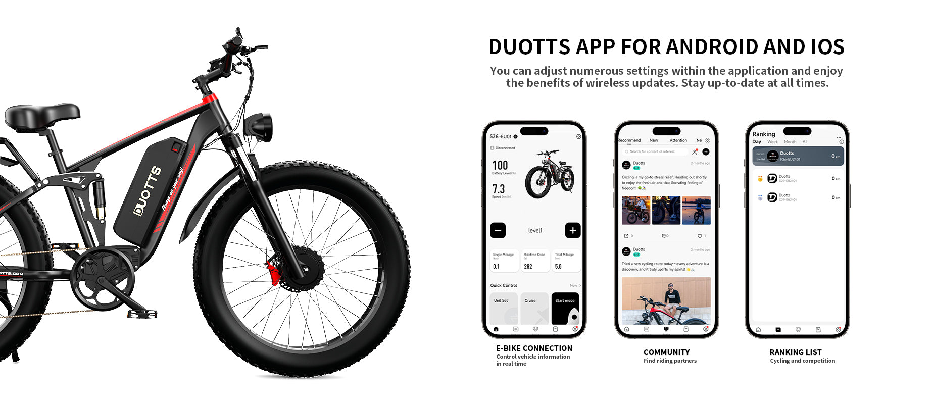 Duotts | Long Range Ebike With Fat Tire – DUOTTS
